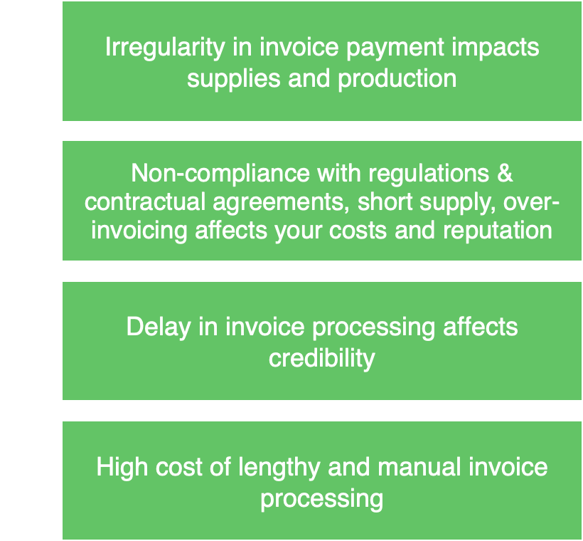 Invoice approval workflow Invoice approval workflow